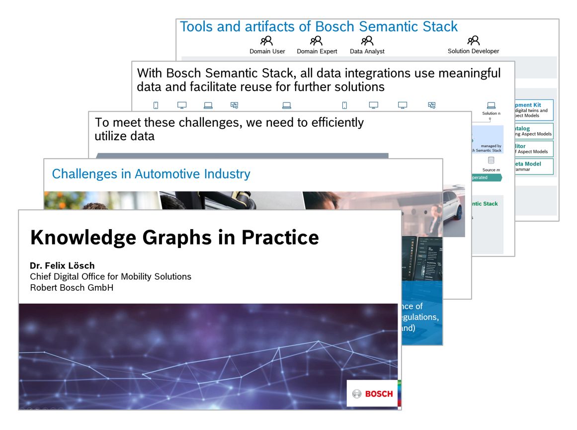 Guest Lecture “Knowledge Graphs in Practice – Challenges and ...